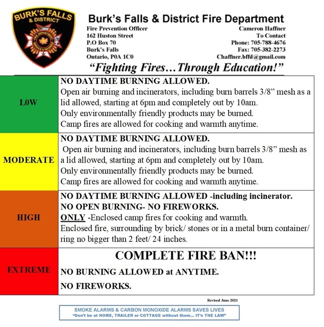 Fire Department - Township of Ryerson